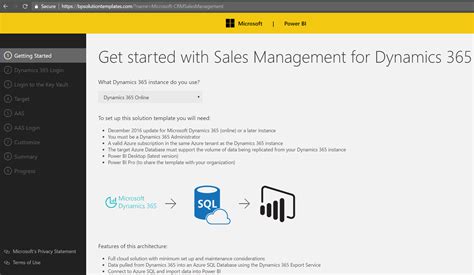 Dynamics Solution Templates Install Sales Management Carl De Souza