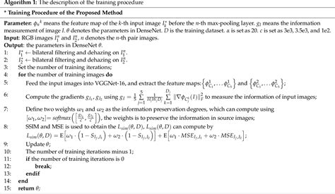 Figure 1 From An Improved Multi Exposure Image Fusion Method For Intelligent Transportation