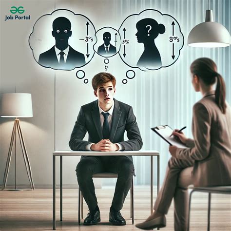 Youre Sitting In An Interview And They Hit You With This Question