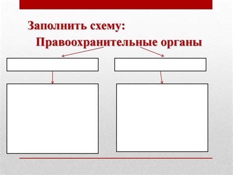 Правоохранительные органы 9 класс презентация онлайн