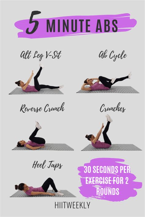 The 14 Best Exercises To Tighten And Tone Your Stomach And Sides Hiitweekly