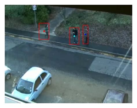 Proposed Bounding Box Detection For Multiple Moving Objects In A Gof Download Scientific