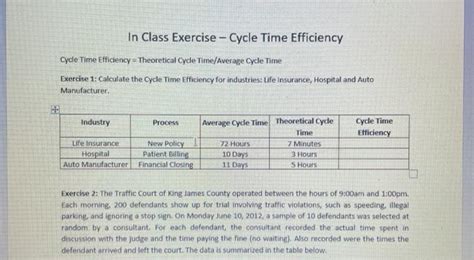 Solved In Class Exercise Cycle Time Efficiency Cycle Time Chegg