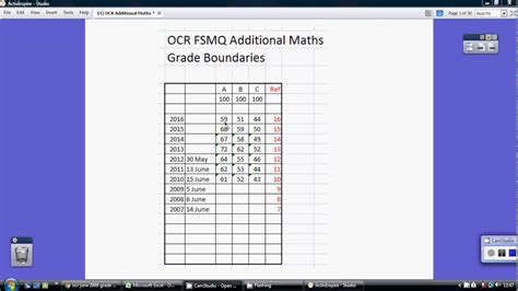 Teachict A Level Computer Science Ocr H446 Waterfall Method