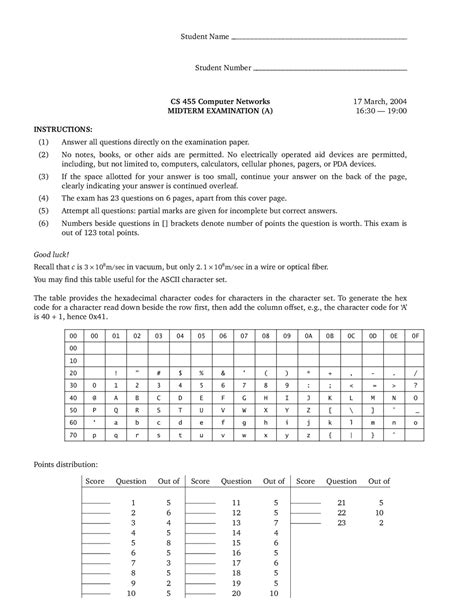 23 solved problems on point distributions midterm exam cs 455