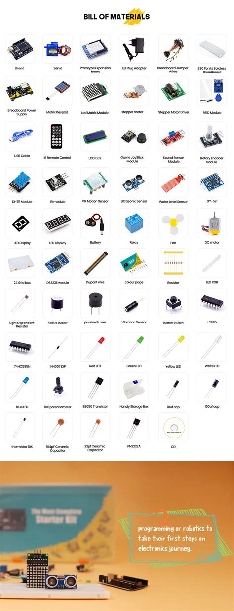 Kuongshun Project The Most Complete Ultimate Starter Kit With Tutorial Kuongshun Electronic Shop