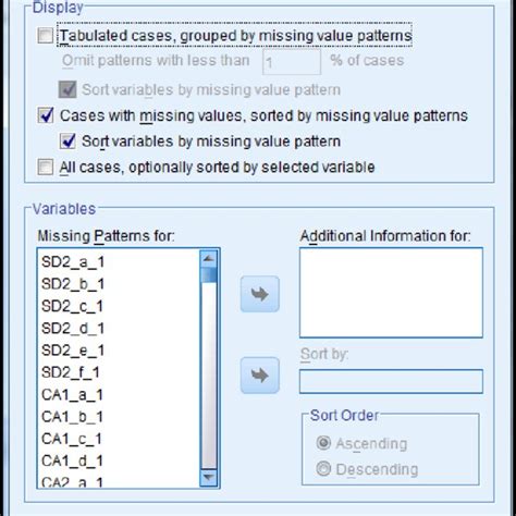3 Missing Value Analysis Patterns Download Scientific Diagram