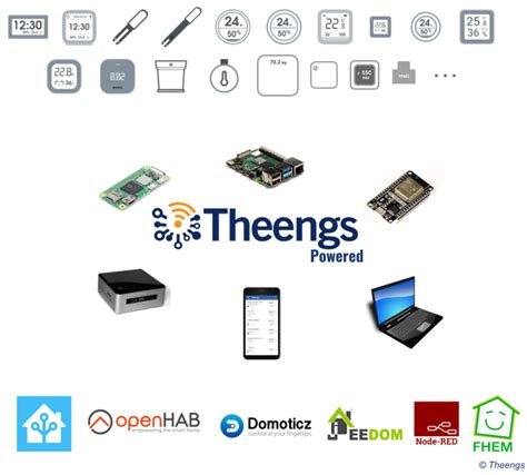 Cnxsoft новости Android приставок и встраиваемых систем — Новости инструкции обзоры