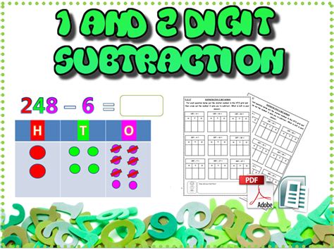 Subtraction From A 3 Digit Number Teaching Resources