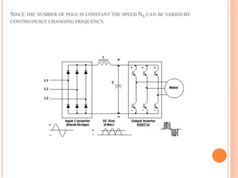 Braking And Multi Quadrant Operation Of Vsi Drivescycloconverter Based Induction Motor Drive