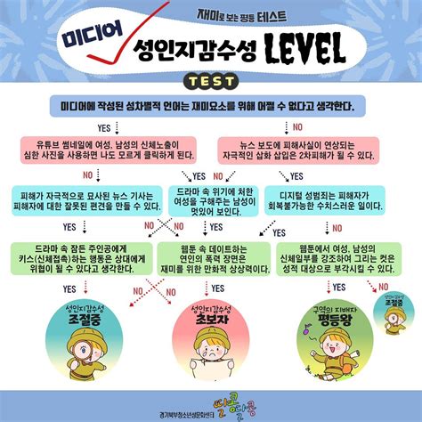 경기북부청소년성문화센터 성평등 미디어 문화 확산 캠페인 ⠀ 일상생활 속 성별에 따른 차별을 Facebook