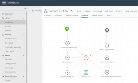 Different Orchestrator Products By Vmware Cb10114 Cloud Blogger