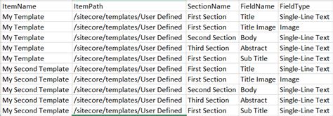 Linux Kernel Fdt Flattened Device Tree Property Name Strings