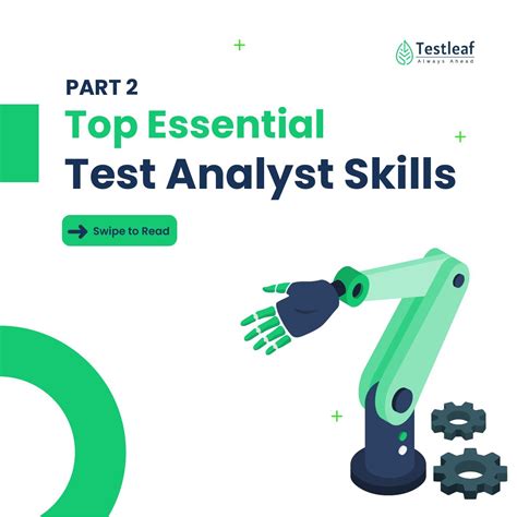 Testleaf Software Solutions Private Limited On Linkedin Softwaretesting Testplanning