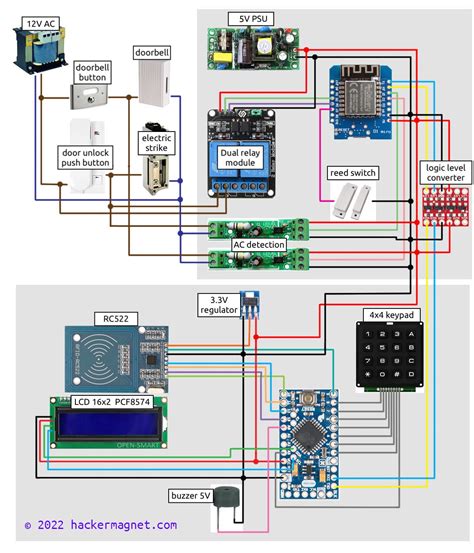 Door Control System With Esphome Rhomeassistant