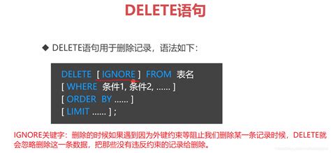 Mysql对数据的基本操作四:delete语句mysql Delete Left Join Limit Csdn博客 Mysql对数据的基本操作四:delete语句mysql Delete Left Join Limit Csdn博客