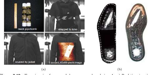 Figure 21 From Analysis And Design Of Efficient Passive Components For The Millimeter Wave And