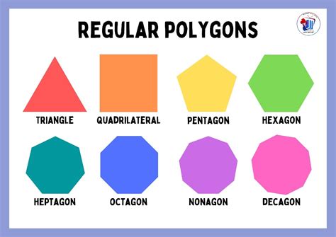 Regular Polygon Definition Meaning 53 Off