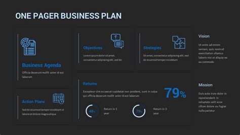 Business One Pager Examples And Ppt Templates Slidebazaar