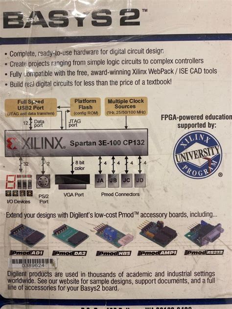 Solved Write A Code For This Flow Chart In The Vhdl