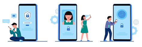 A Comprehensive Guide For Secure Identity Management