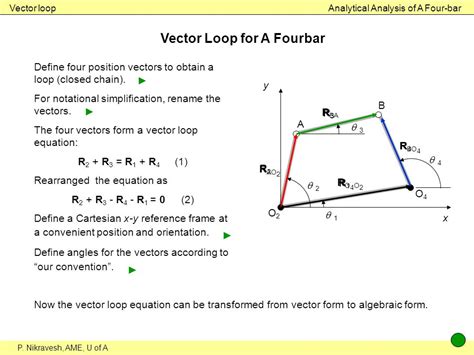 4 Bar Linkage Kinematics