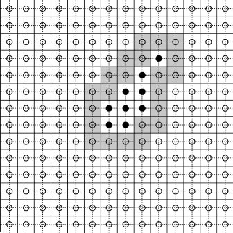 The Lattice Structure Used In The Simulations And The Illustration Of Download Scientific