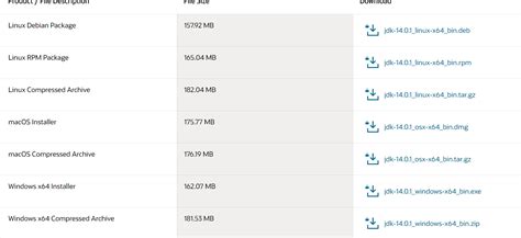 Java Sdk 装在哪里下载java Sdk的下载、安装和环境配置 Csdn博客