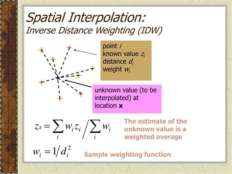 Ppt Descriptive Statistics For Spatial Distributions Powerpoint Presentation Id176955