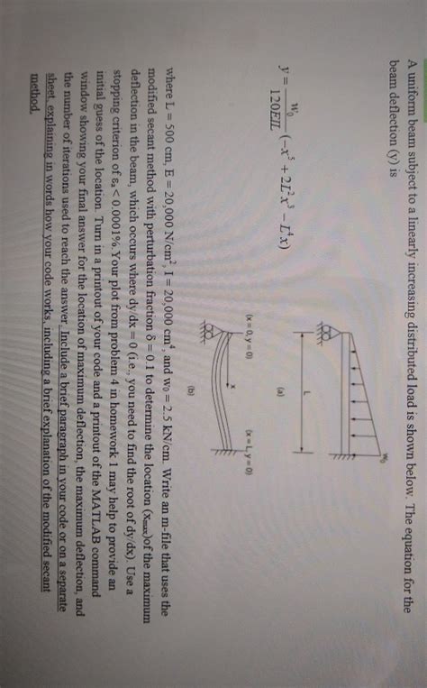 Solved A Uniform Beam Subject To A Linearly Increasing