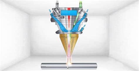 Laser Cladding Serbian Roll Service Company Llc