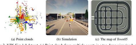 Learning Distilled Collaboration Graph For Multi Agent Perception