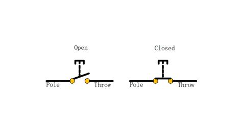 What Is A Double Pole Double Throw Dpdt Switch A Comprehensive Guide For Buyers Weup
