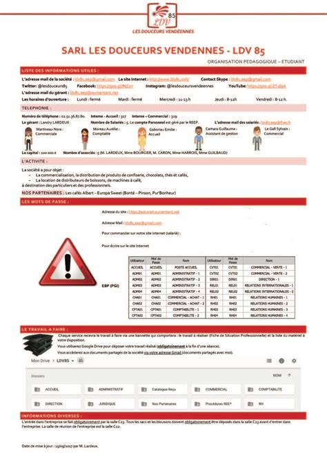 Les Autres Documents Utiliser Le Pgi Ebp Dans Une Eep