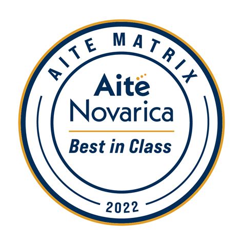 Bot Detection And Management Vendors Aite Matrix F5