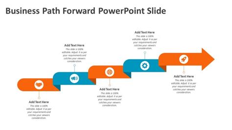 Business Path Forward Powerpoint Slide Ppt Templates