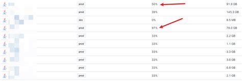 Apm 8133 Error 503 Queue Is Full Apm Discuss The Elastic Stack