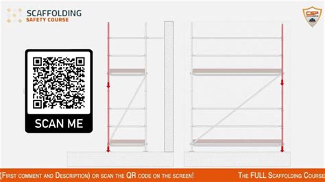 Construction Safety Prof On Linkedin Scaffolding Basics The Role Of Vertical Posts In Load