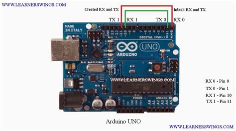 Conectar Puerto Serial Con Salidas Digitales Para Ver En Osciloscopio