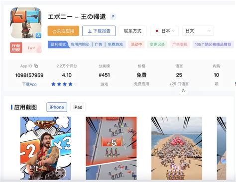 Top Games