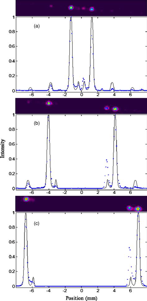 The Photographed Image Of An Electron Diffraction Pattern And The