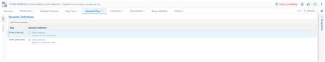 Discovering The Meaning Of A Report Field Talend Data Catalog Getting