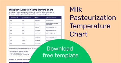 Milk Pasteurization Temperature Time Chart Free Download
