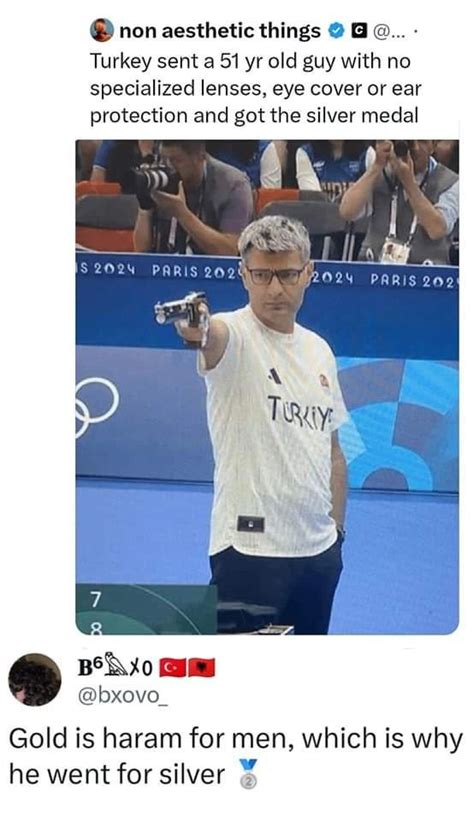 Mirza Riyasat Ali On Linkedin Indeed 🤣 ️