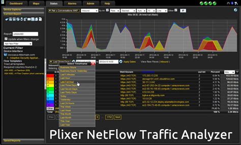 8 Best NetFlow Analyzer And Collectors For Windows In 2025 Get Free Trials