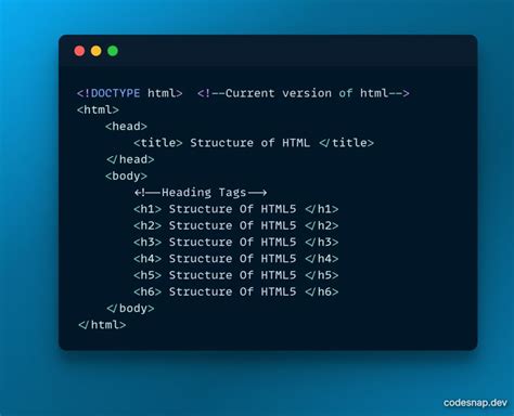 🗓️ Day 1 Of 120 Days Frontendcodingsprint Behara Likhitha