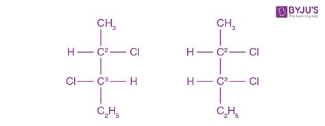 Enantiomers