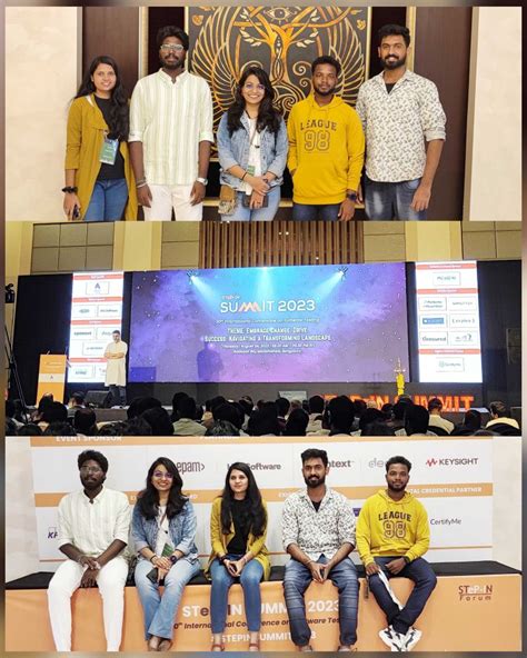 Vijay P On Linkedin Testauthon Stepinsubmit Testauthon Stepinsubmit Techadventures