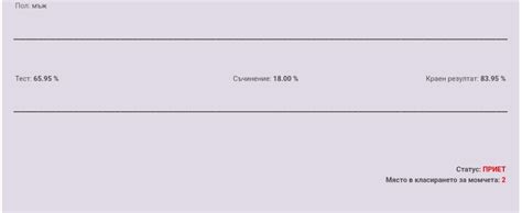 Изпит и прием в Американския колеж 2023 РЕЗУЛТАТИ КЛАСИРАНЕ АНАЛИЗИ