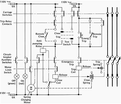 Power Circuit Breaker Control Schematic Circuit Diagram